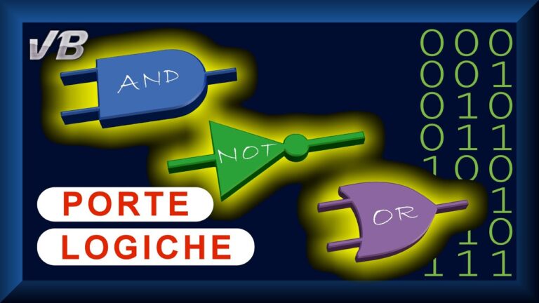 Porte Logiche: Guida Completa per Principianti | Actualizado diciembre 2025