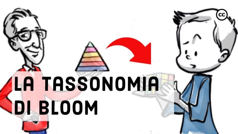 Italian Translation Of ‚Bloom‘ _ Bloom Significato – WATQVT